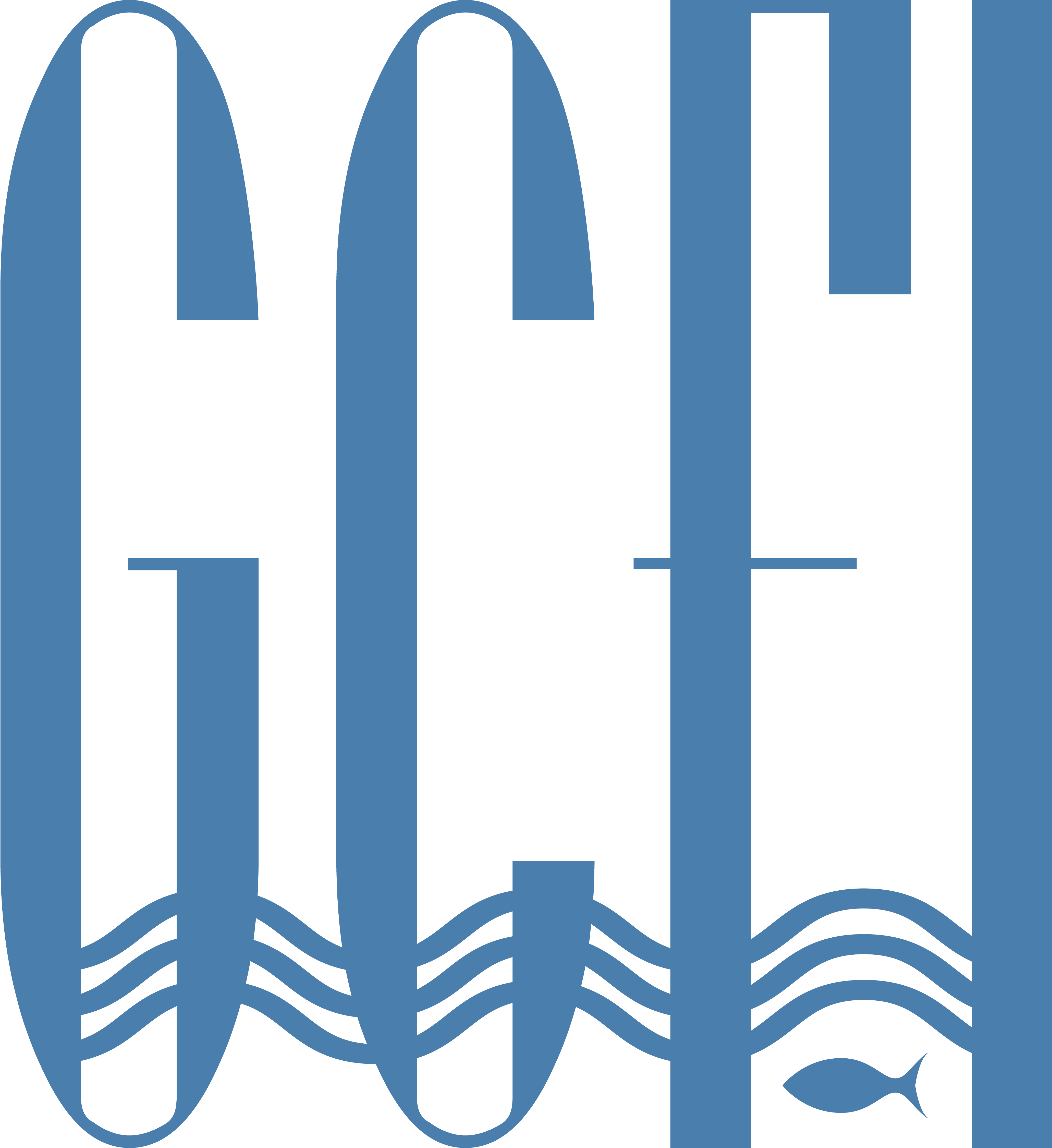 Gulf and Caribbean Fisheries Institute